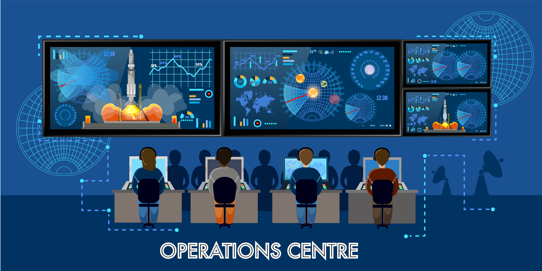 The Operations Centre: A unifying platform for high performance