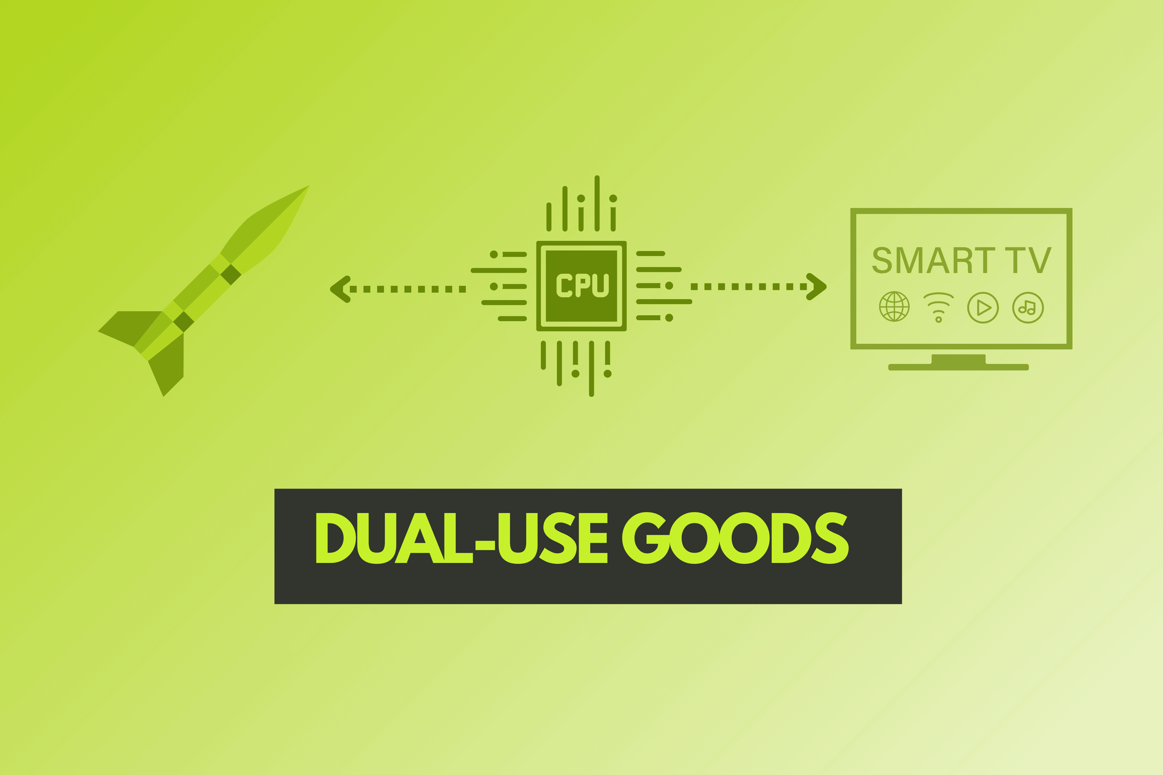 Dual-Use Goods and Sanctions Compliance: 5 Things You Need To Know ...