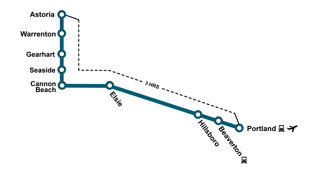 Routes & Schedules - POINT