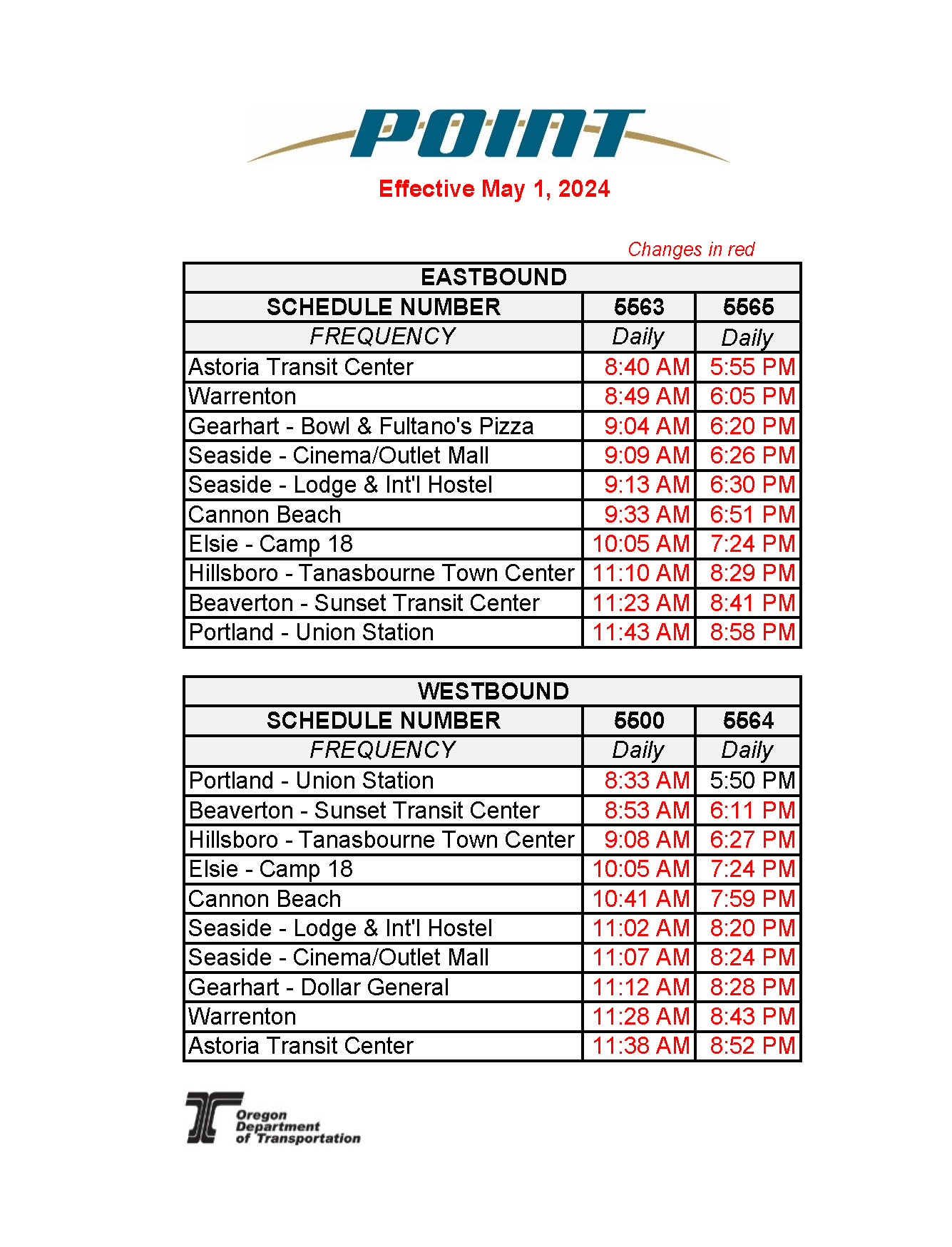 Service Updates - NorthWest (Portland-Astoria)