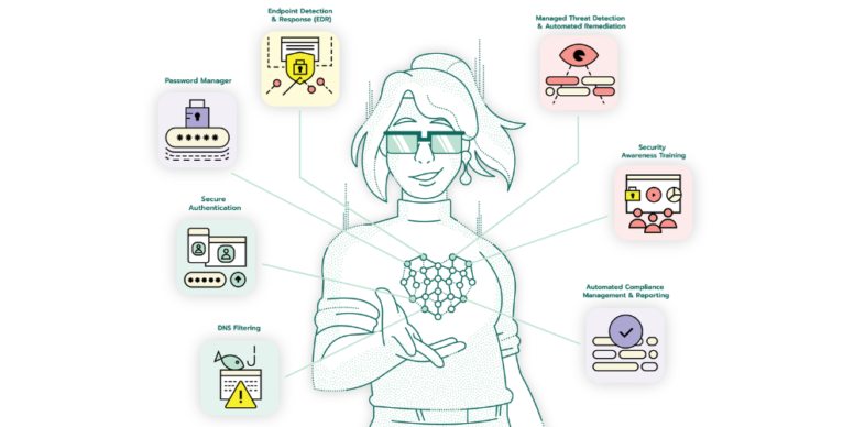 Guides | Judy Security