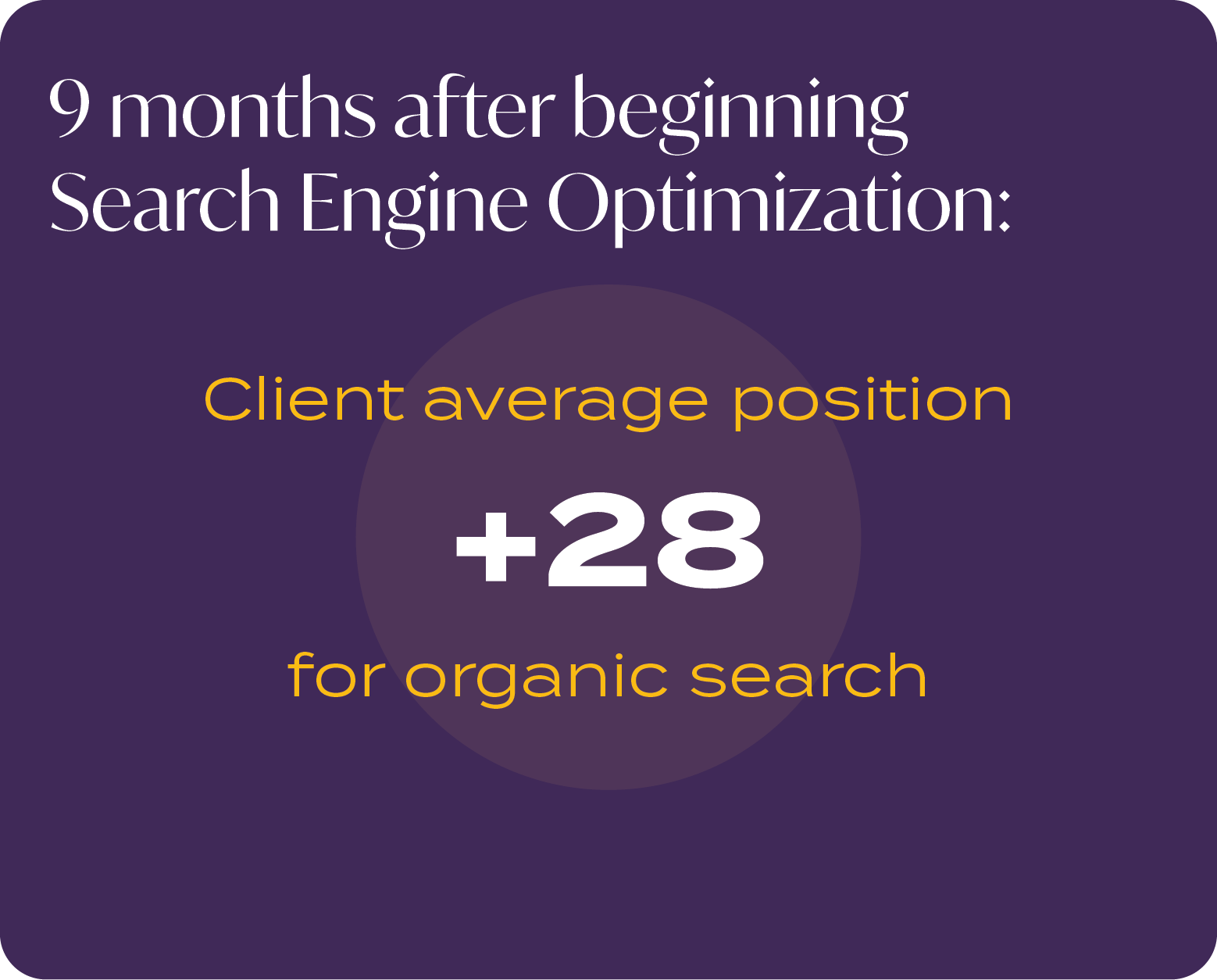 View Marketing & Creative | Marketing and Creative Agency