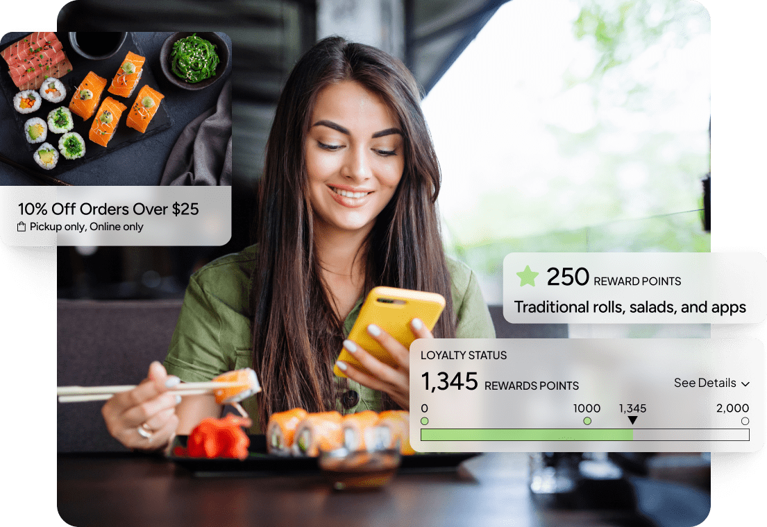 Custom Ordering Websites & Apps For Restaurants