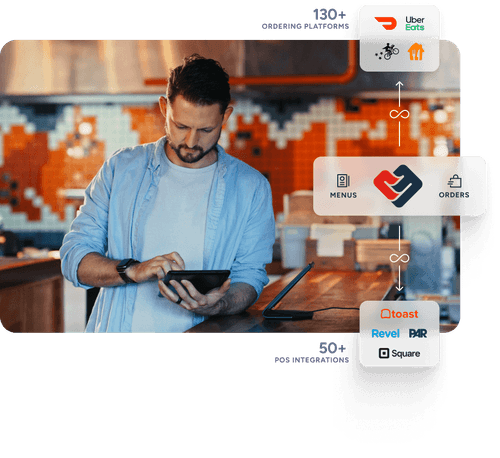 Third-Party Marketplace Integrations For Restaurants