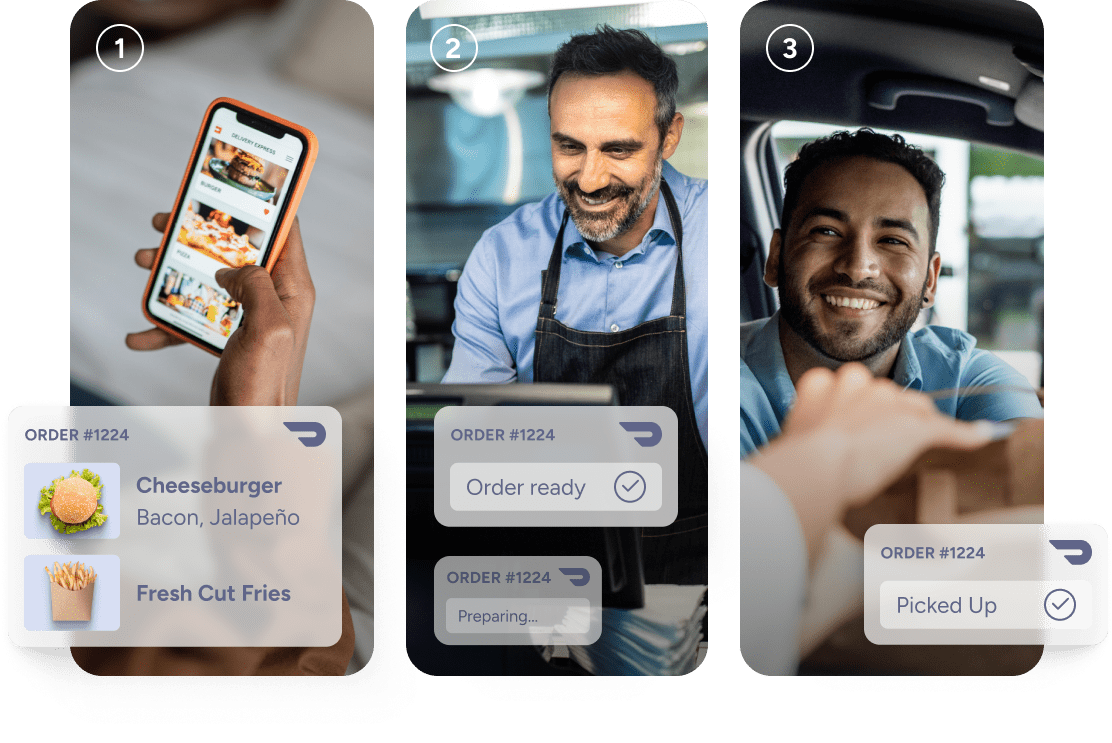 Third-Party Marketplace Integrations For Restaurants