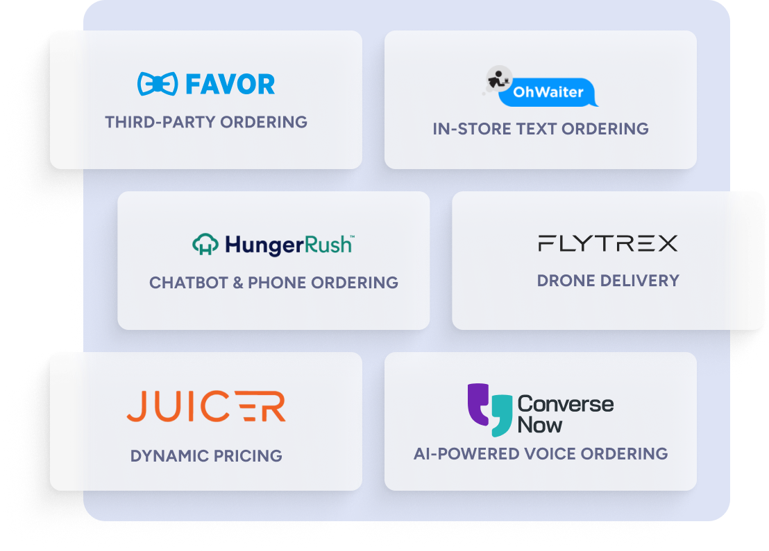 Marketplace Of Technology Integrations For Restaurants