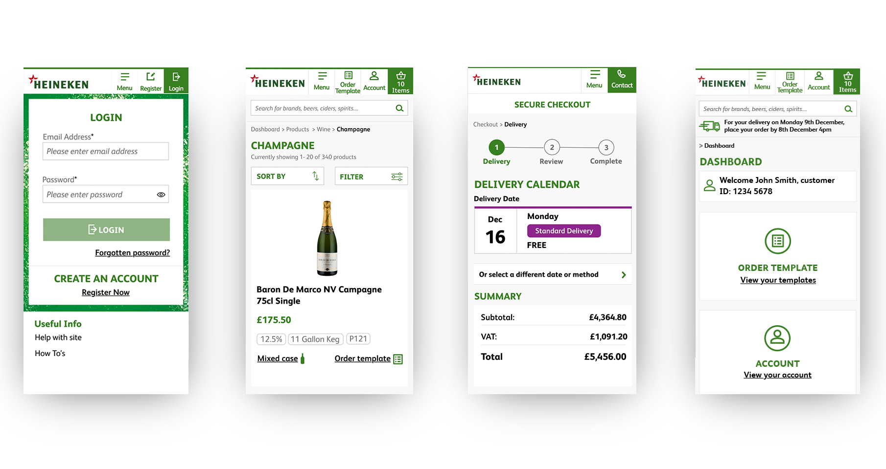 Heineken Case Study | Digital Boutique