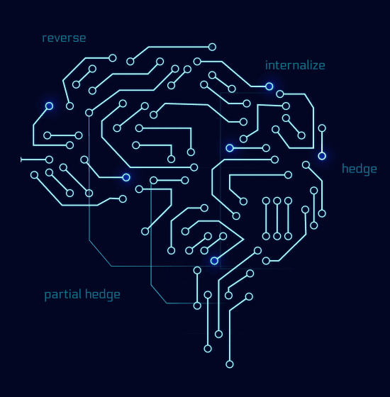 AI Driven Risk Management | Riskman