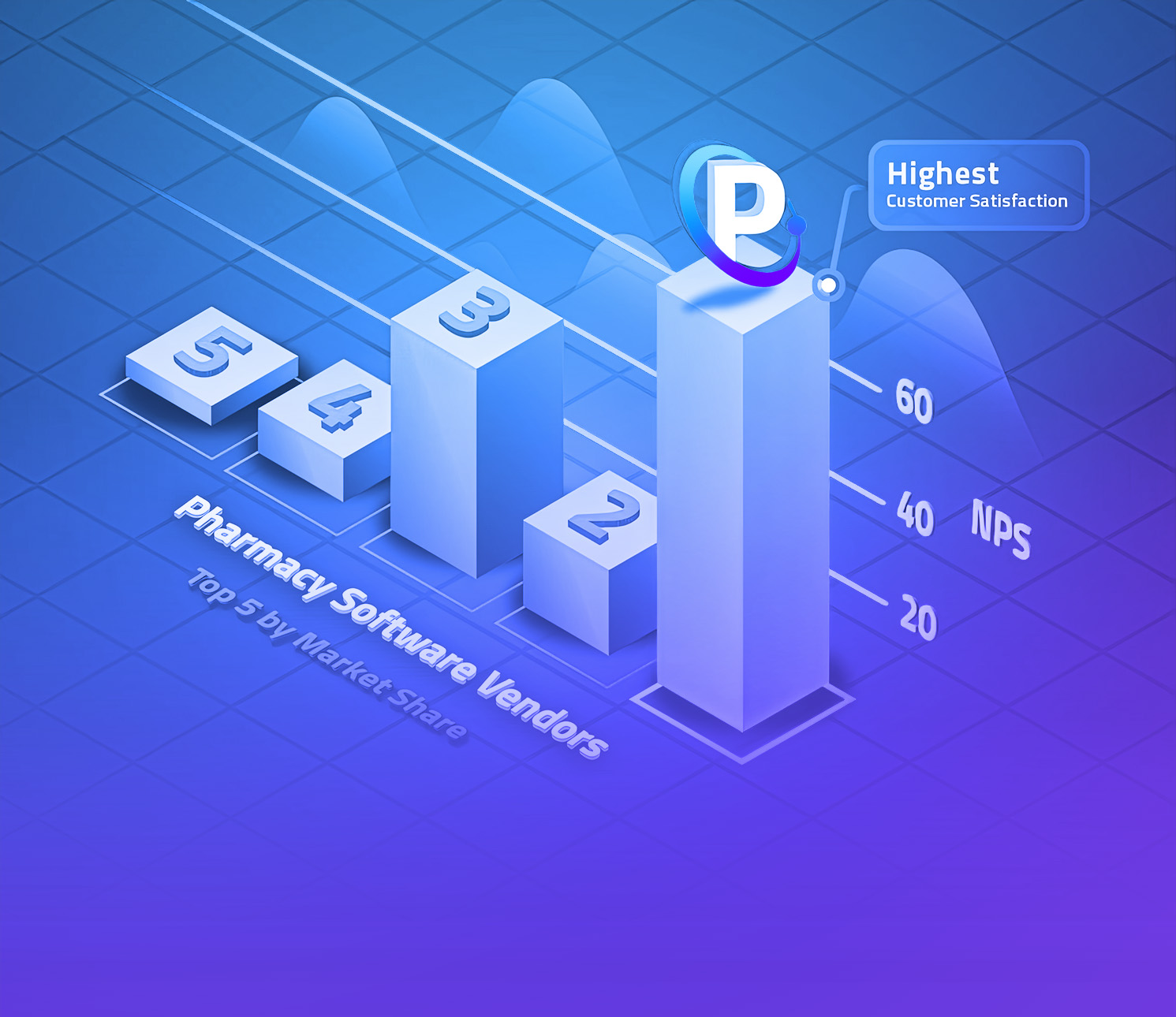 Pharmacy Software | PioneerRx - Top Pharmacy Software