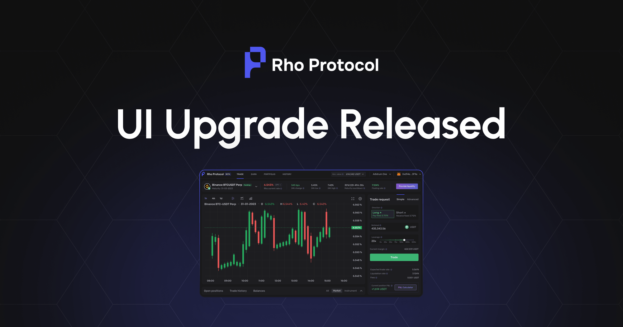 Rho Protocol: First Institutional On-Chain Rates Market