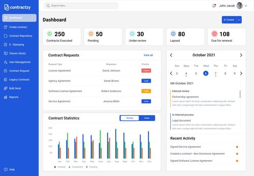 About Us | Contractzy - The Leading AI-powered CLM Software
