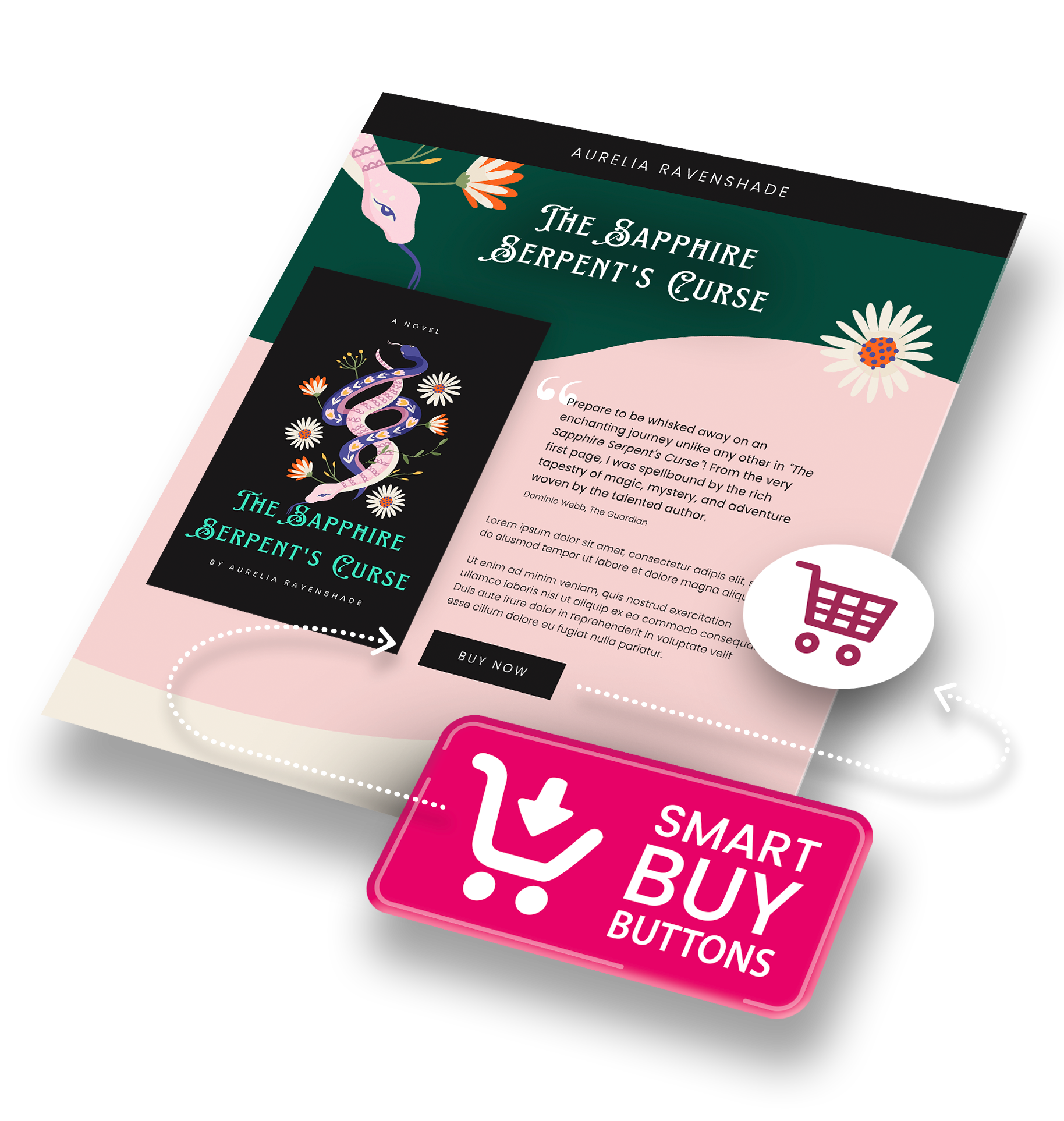 Smart Buy Buttons | eCommerce anywhere | from Supadu