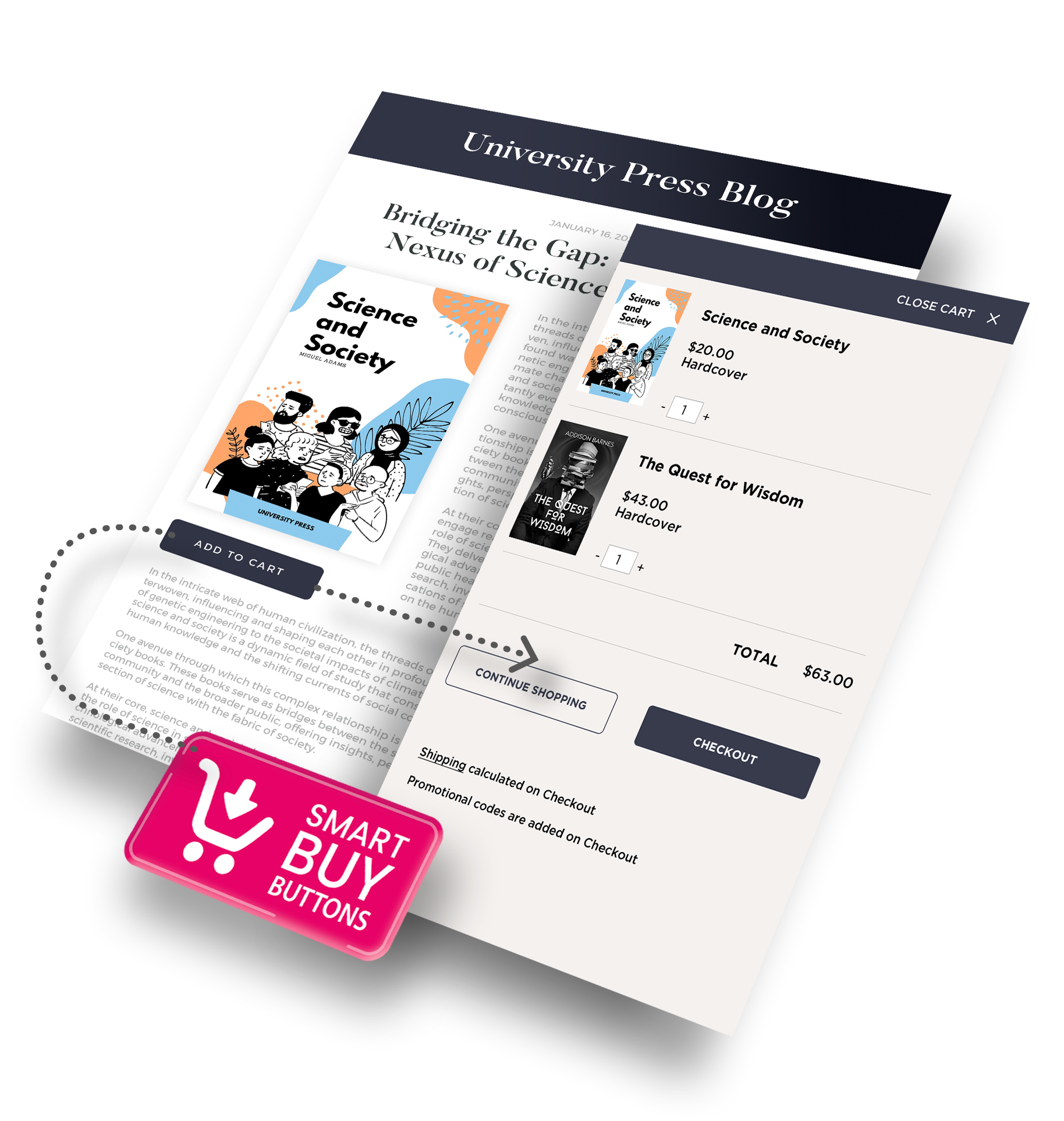 Smart Buy Buttons | eCommerce anywhere | from Supadu