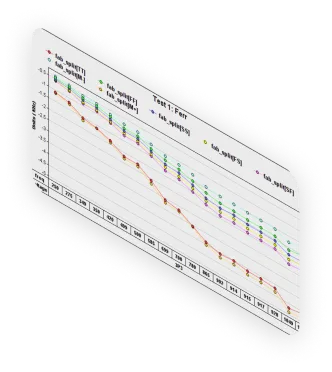 STDF & CSV Convertor & Gage Study with Examinator-Pro | Galaxy ...