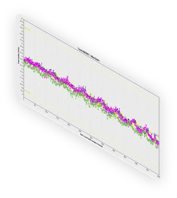 STDF & CSV Convertor & Gage Study with Examinator-Pro | Galaxy ...
