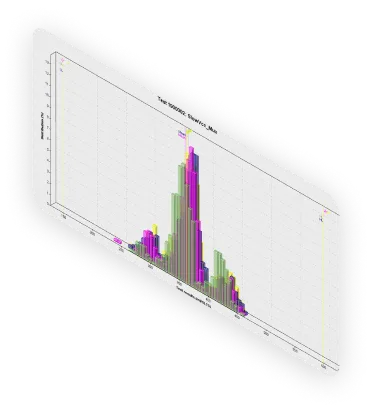 STDF & CSV Convertor & Gage Study with Examinator-Pro | Galaxy ...