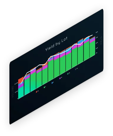 Semiconductor Yield Analysis with Yield-Man | Comprehensive Yield ...