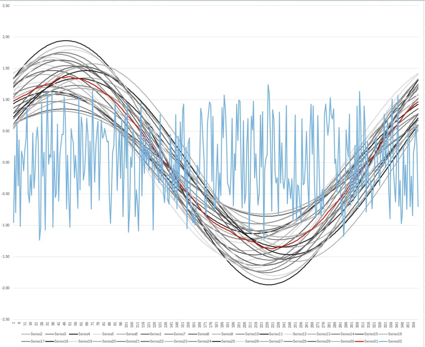 Hyperdrive | GalaxySemi.com