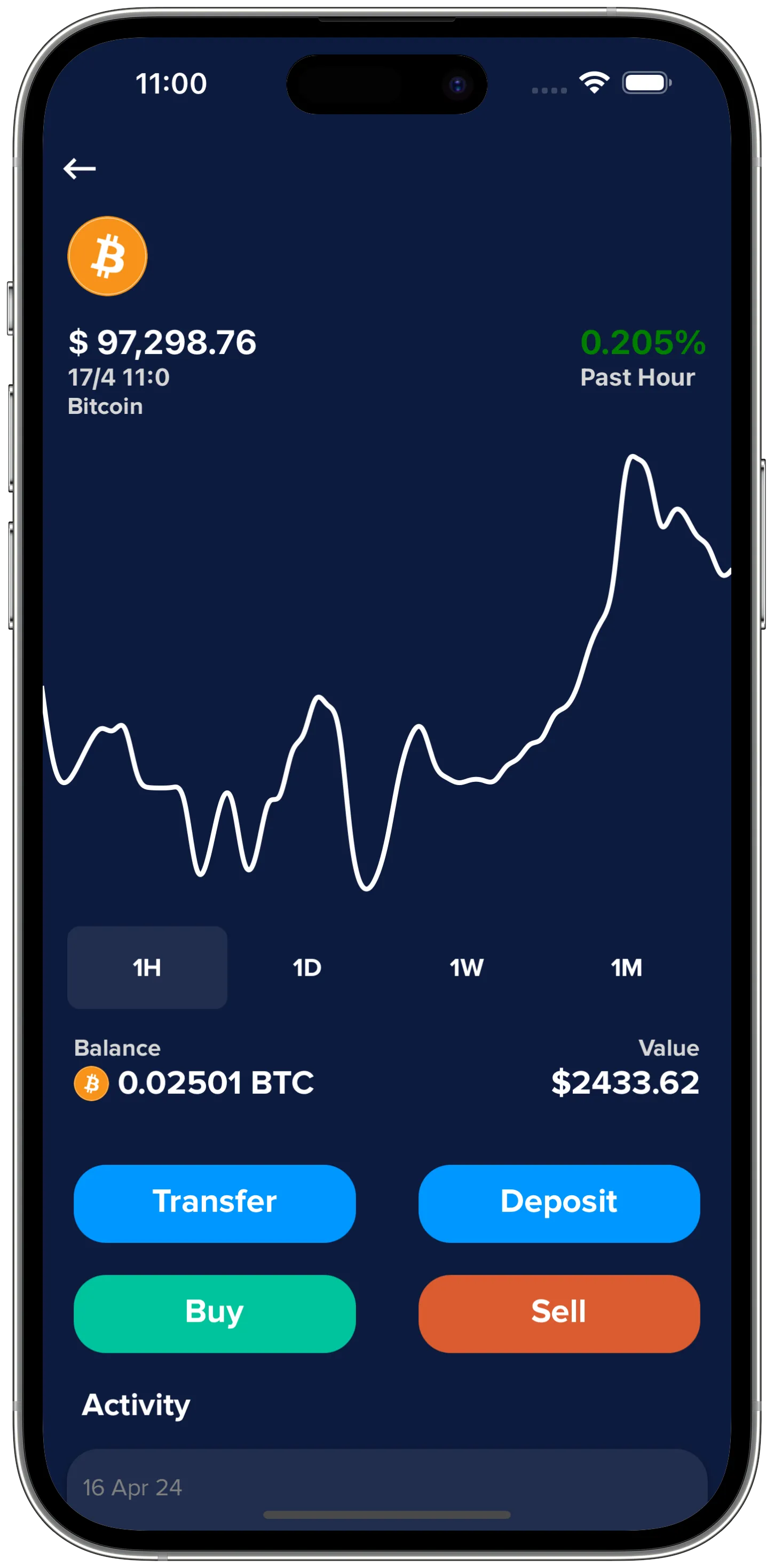 Wayex The New Way Of Crypto