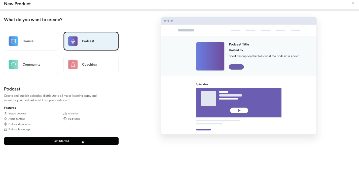 How to Publish a Podcast: The Complete Guide for 2024