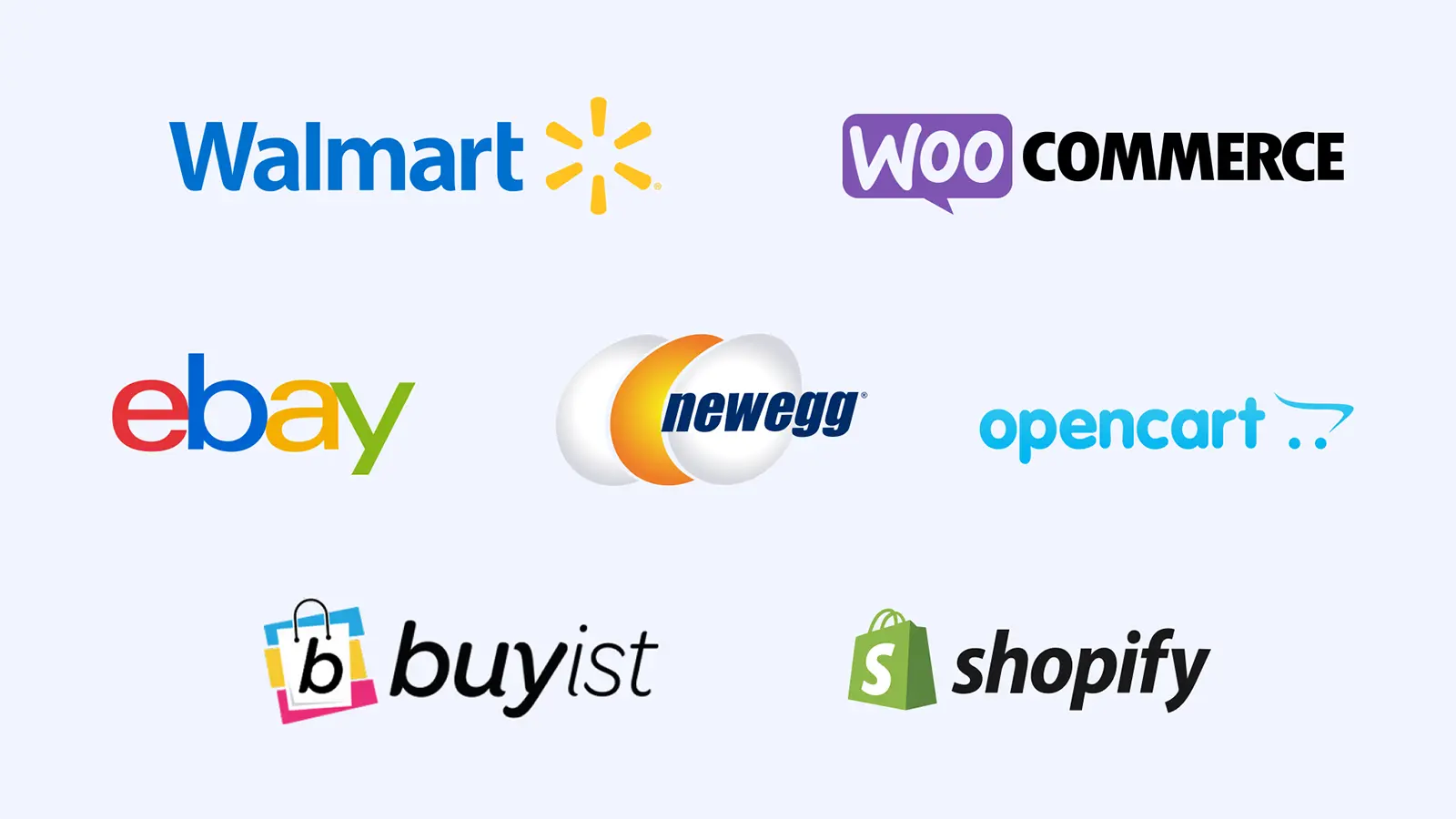 Our 3PL Integrations Enhance Business Operations | a2b