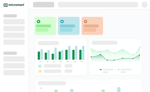 Micromart | Autonomous Smart Stores