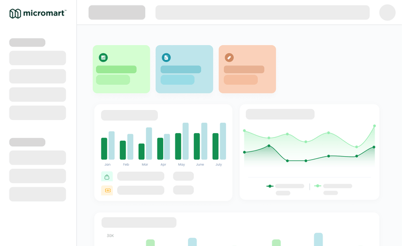 Micromart | Autonomous Smart Stores