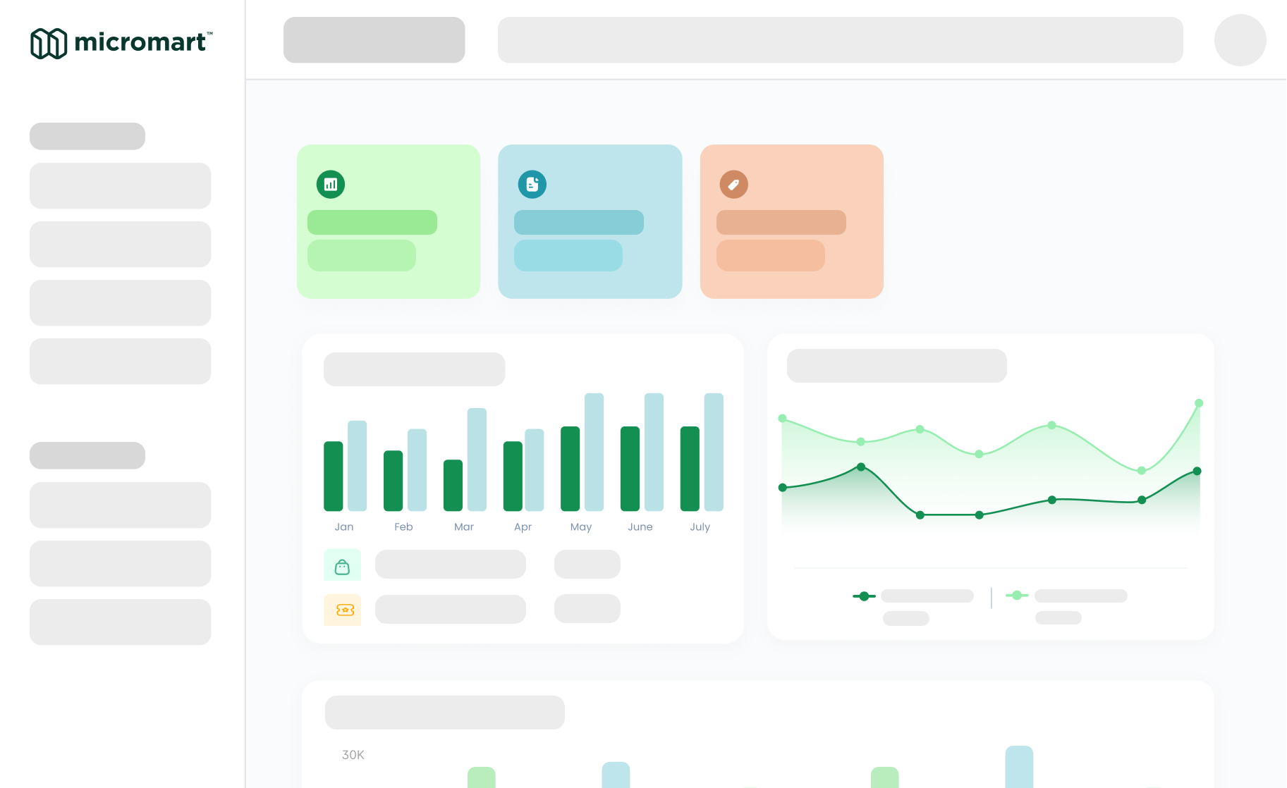 Micromart | Autonomous Smart Stores