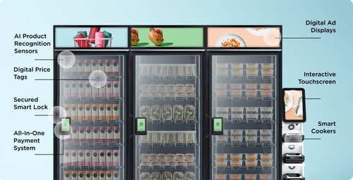 Micromart | Autonomous Smart Stores