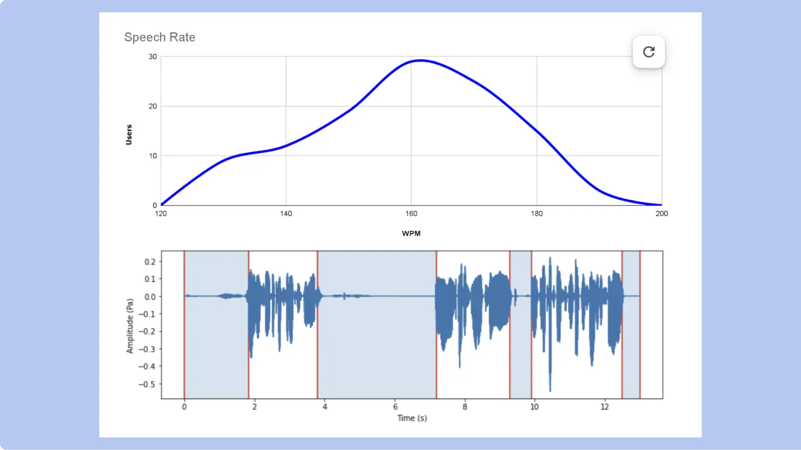 The Strivr Platform: The #1 enterprise XR training platform