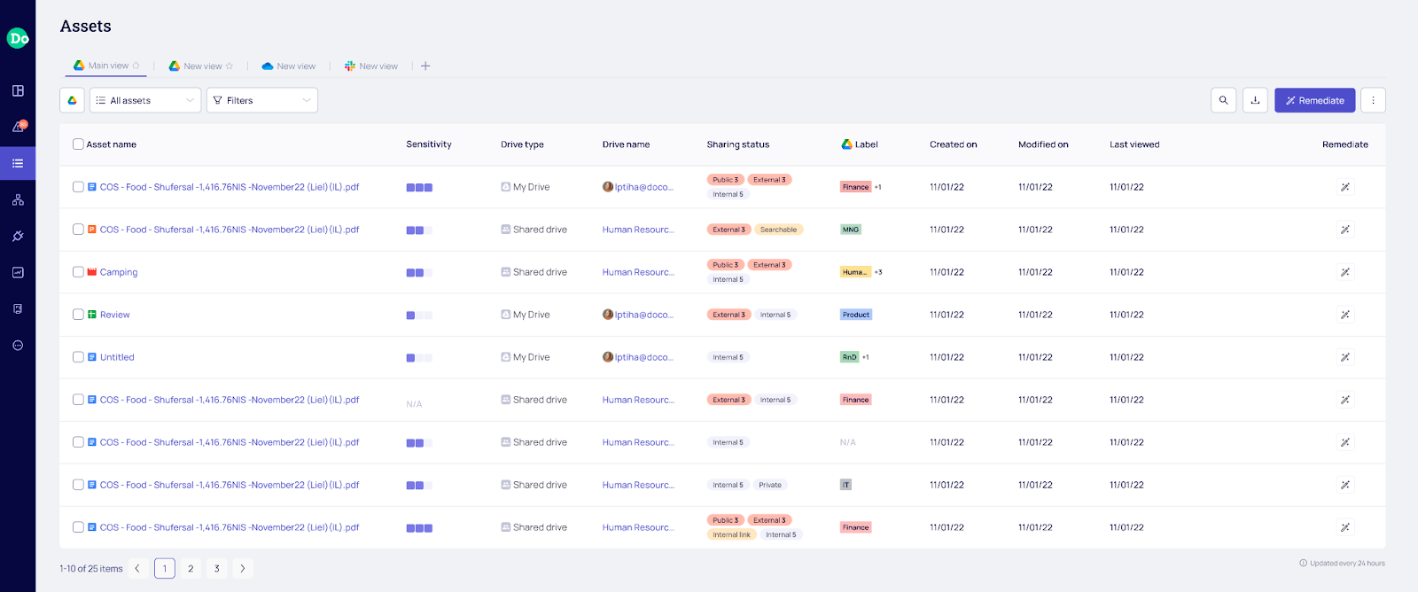 Full Data Enrichment