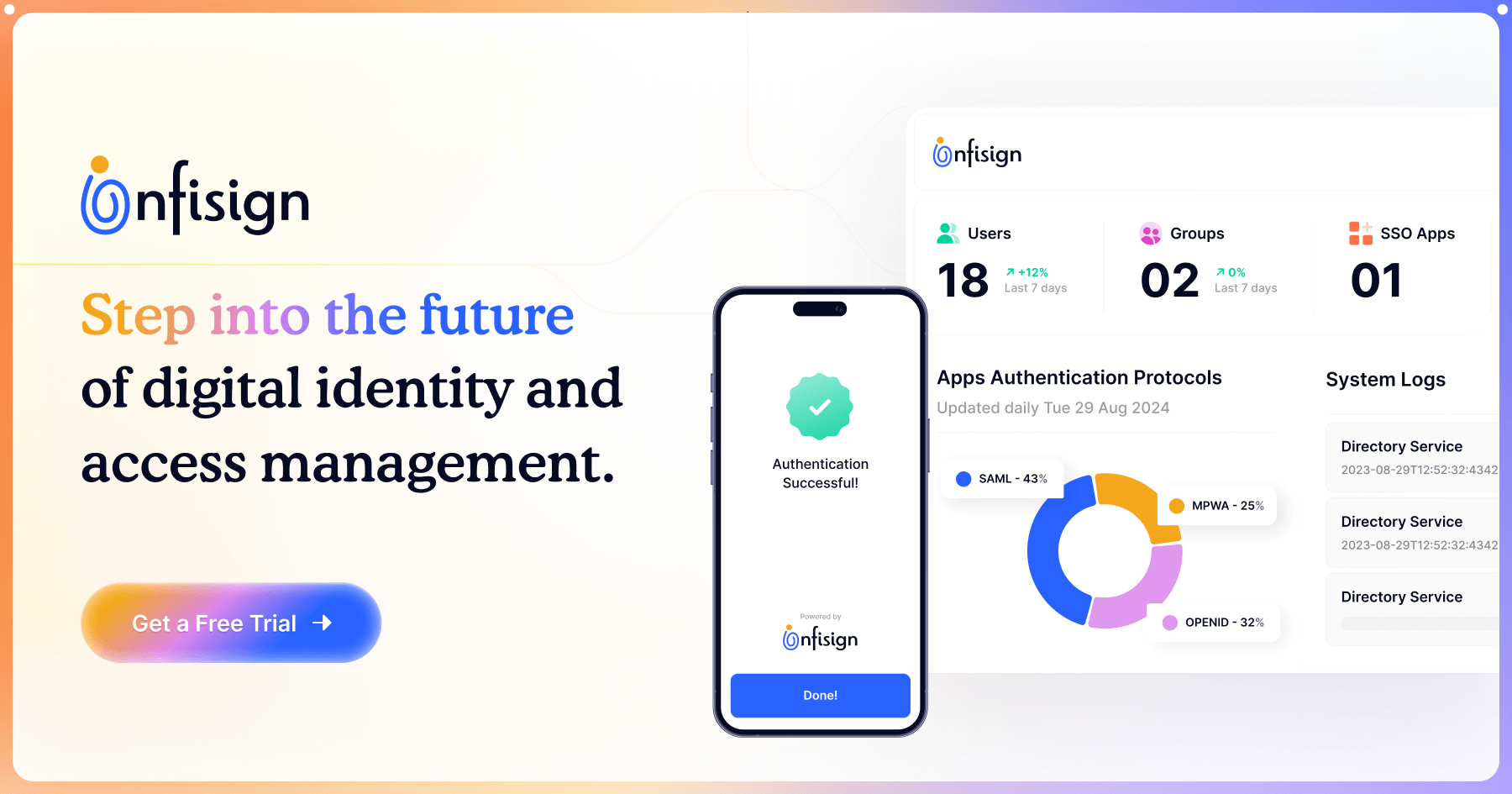 Employee and Customer Identity Solutions | Infisign
