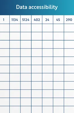 Foot Traffic Data & Analytics for Retail | Unacast