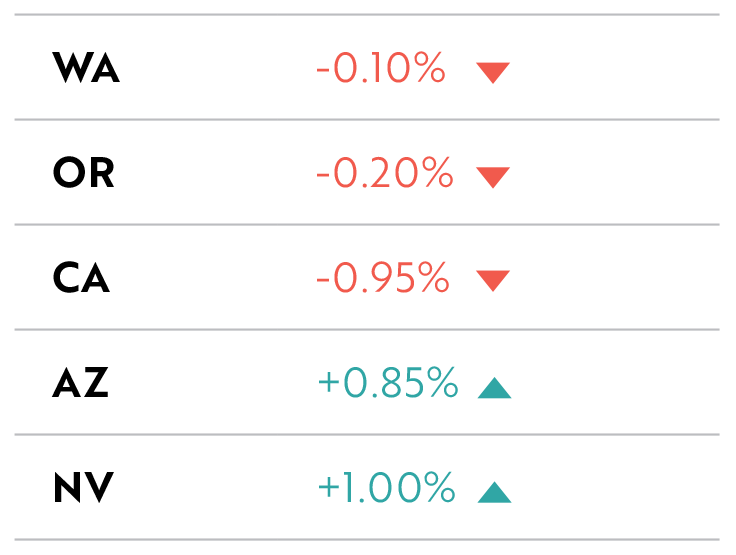 U.S. Migration Patterns Report