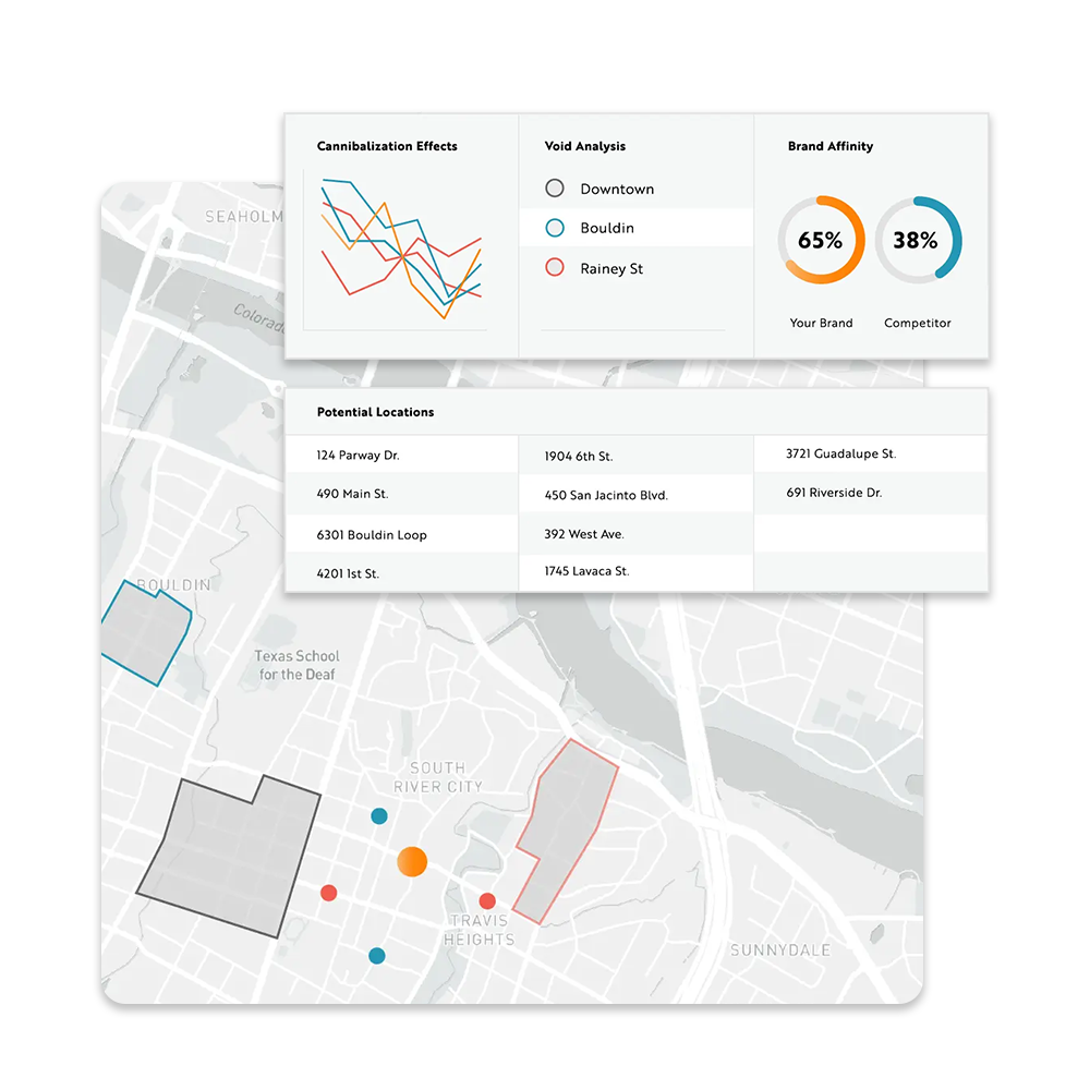 Trade Area Analytics: The Comprehensive Guide to Leveraging Location Data in Business