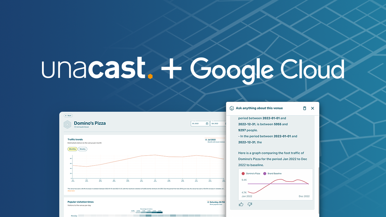 Unacast Powers Up Location Analytics with Google Cloud’s Generative AI Platform