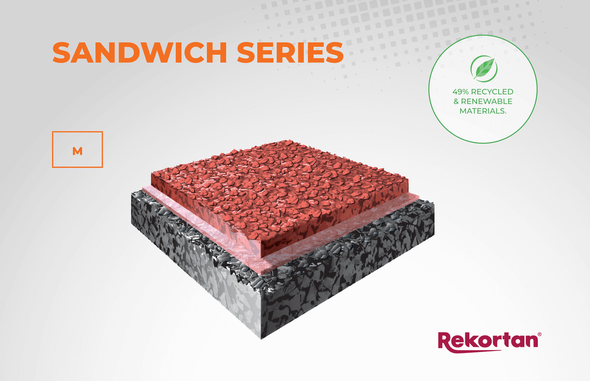 Running Track Surfacing Systems: GA Sports Construction