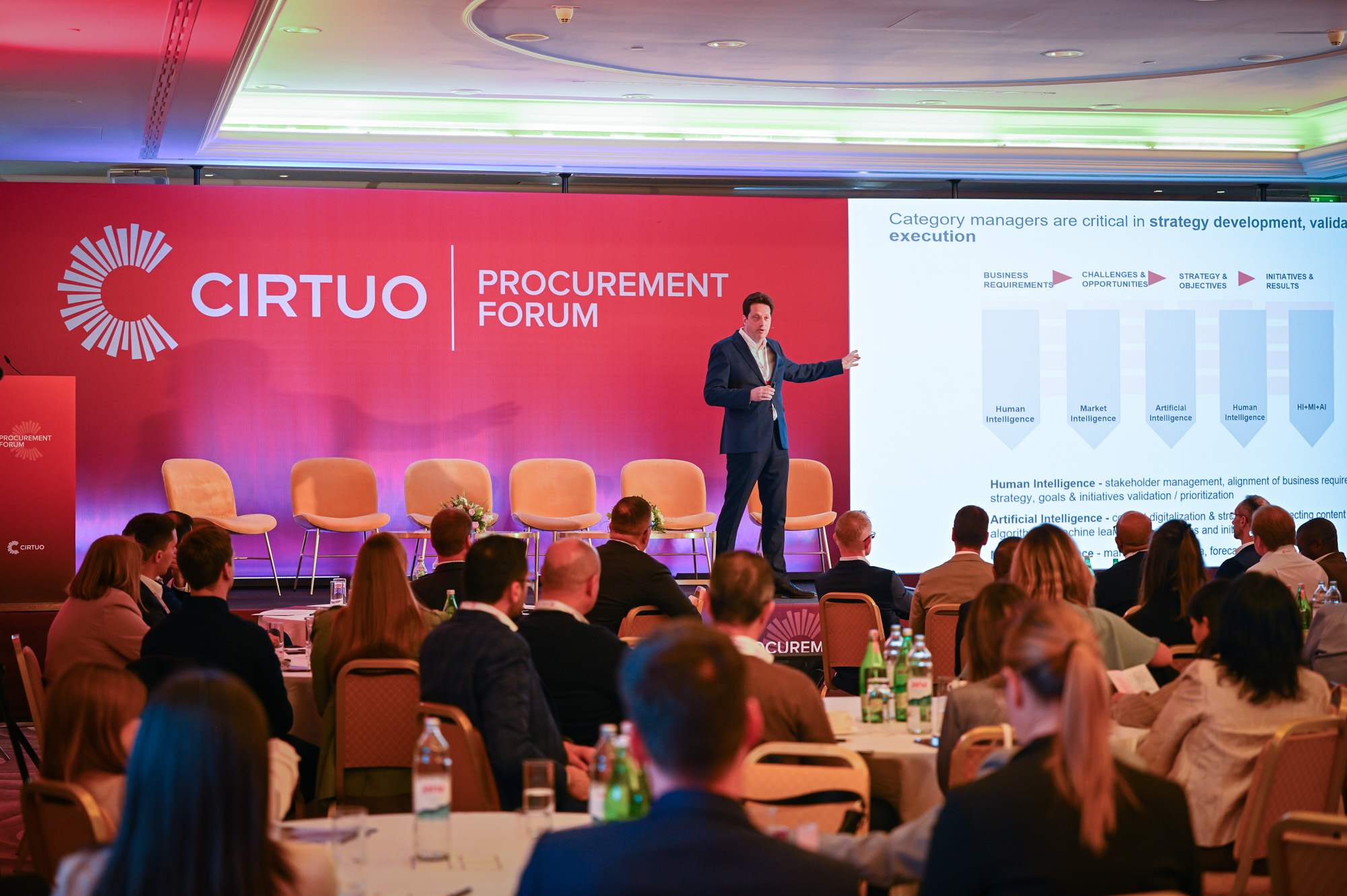 The Future of Category Management - Reflections on The Cirtuo ...