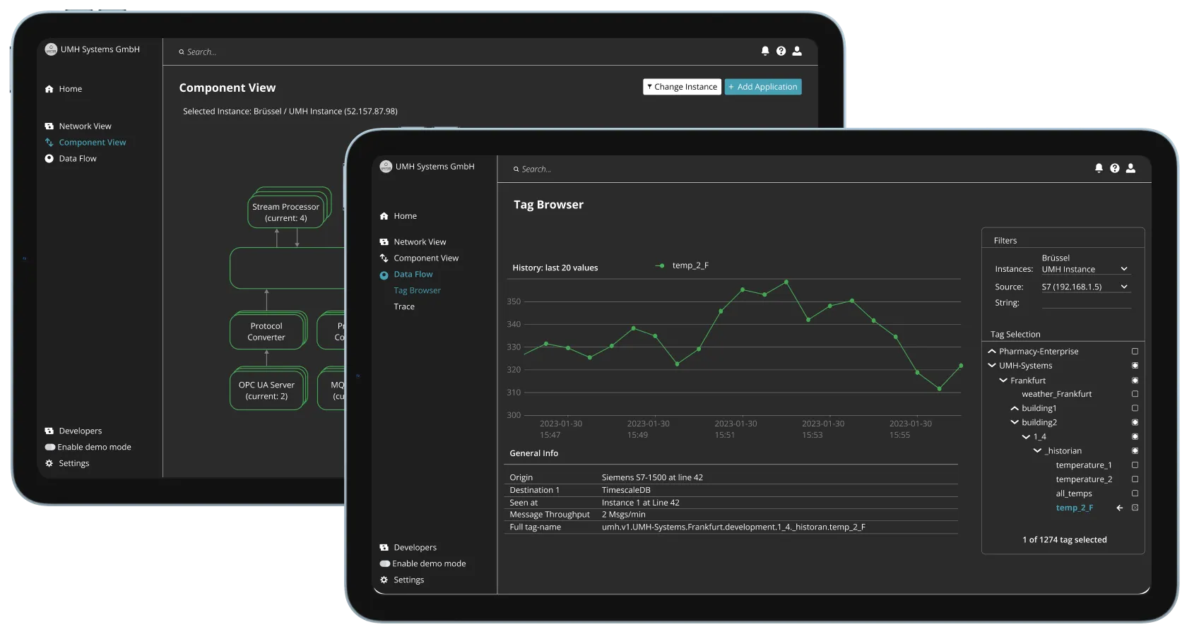 The Open-Source Industrial IoT Infrastructure Platform