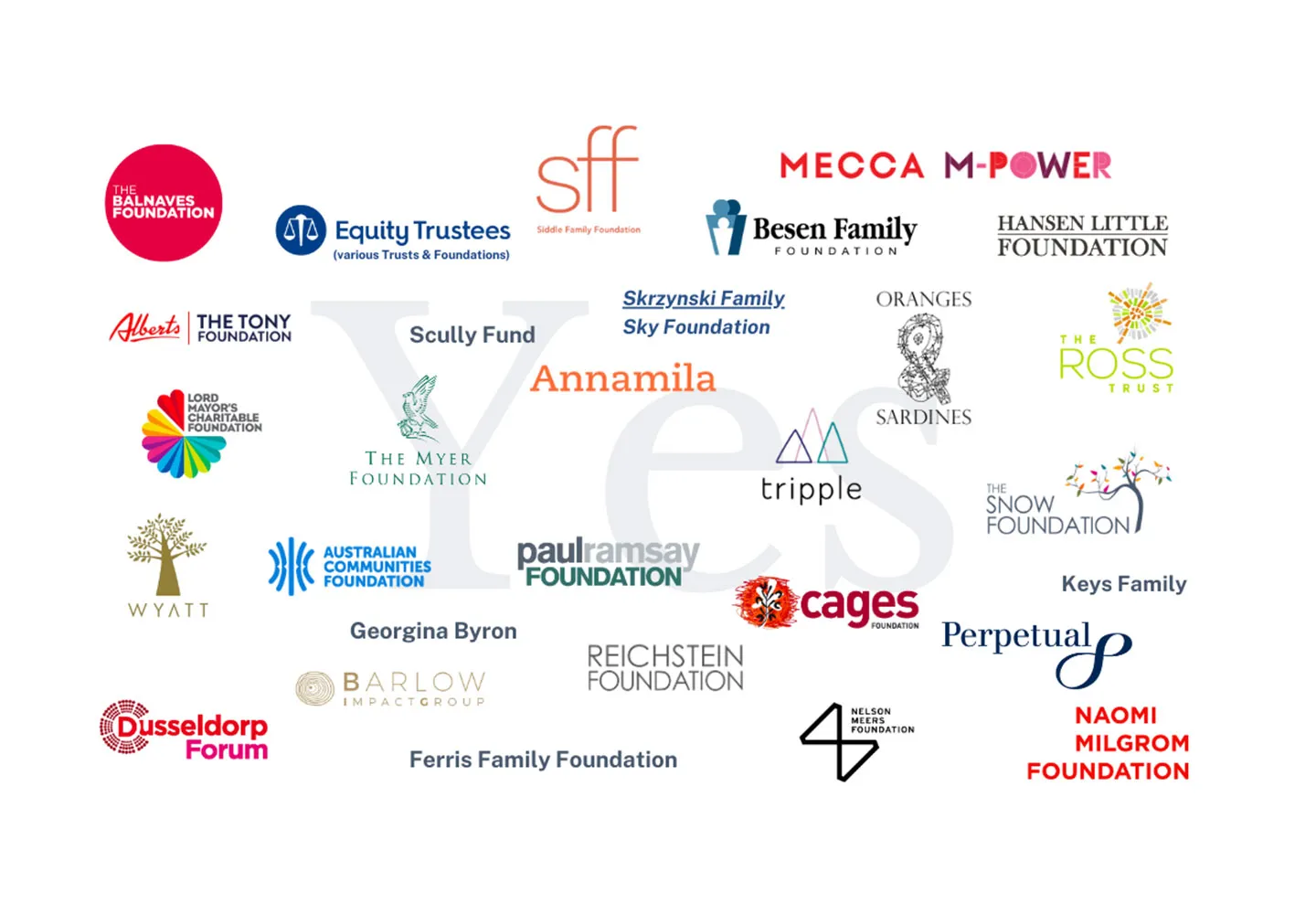 Philanthropy says Yes with pledge to support Voice
