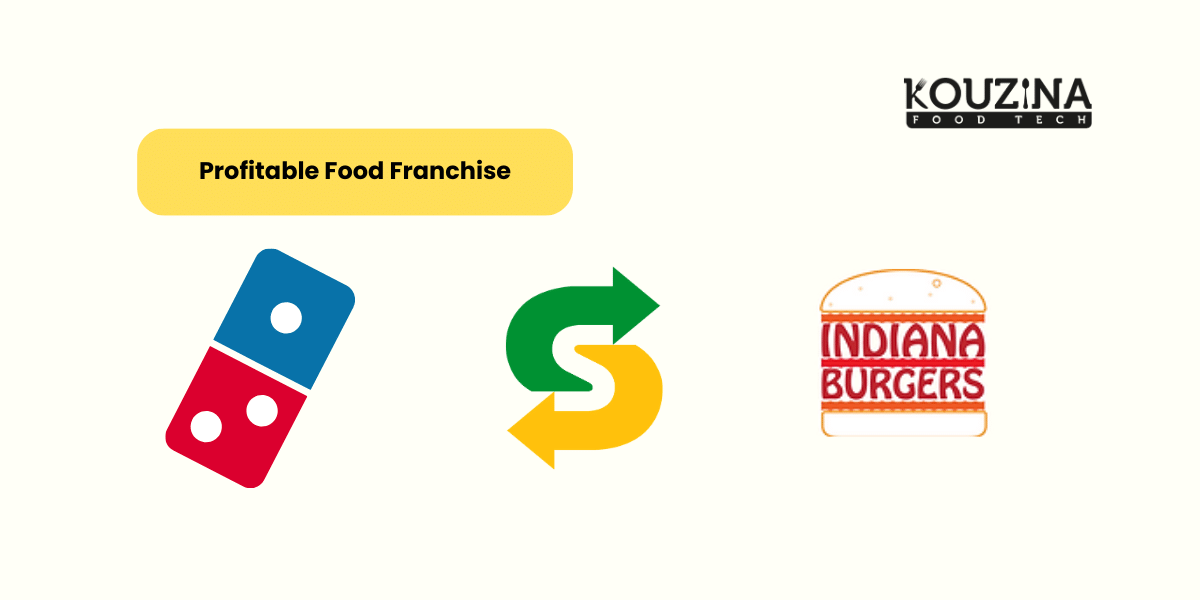 Top 15 Most Profitable Food Franchise Opportunities In India