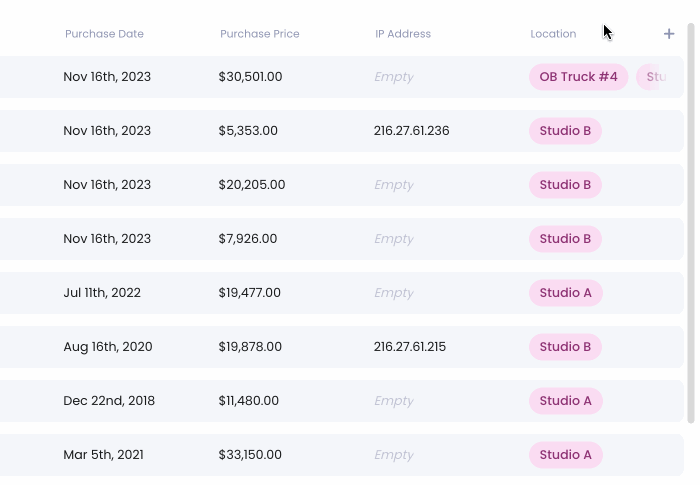 Beam Dynamics | Asset Intelligence Platform