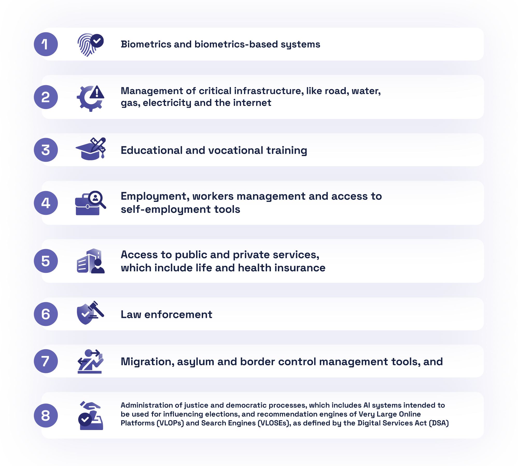 Understanding the Classification of AI Systems under the EU AI Act
