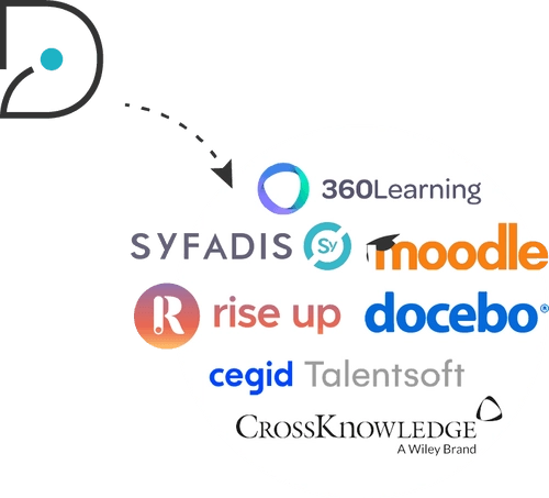 Didask - LMS nouvelle génération - Plateforme e-learning avec IA