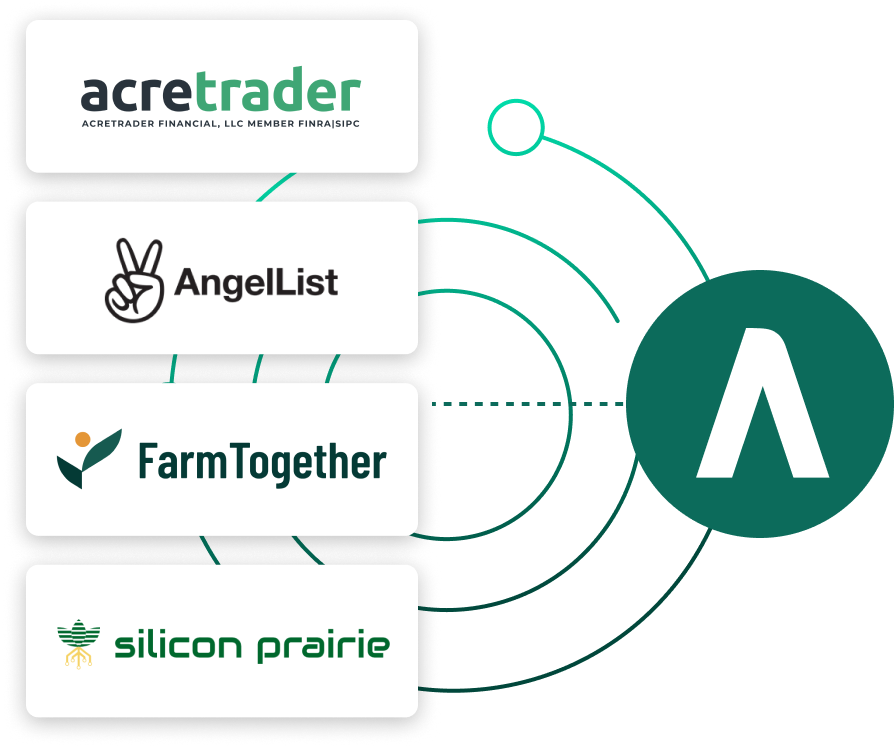 Our partner platforms - Alto