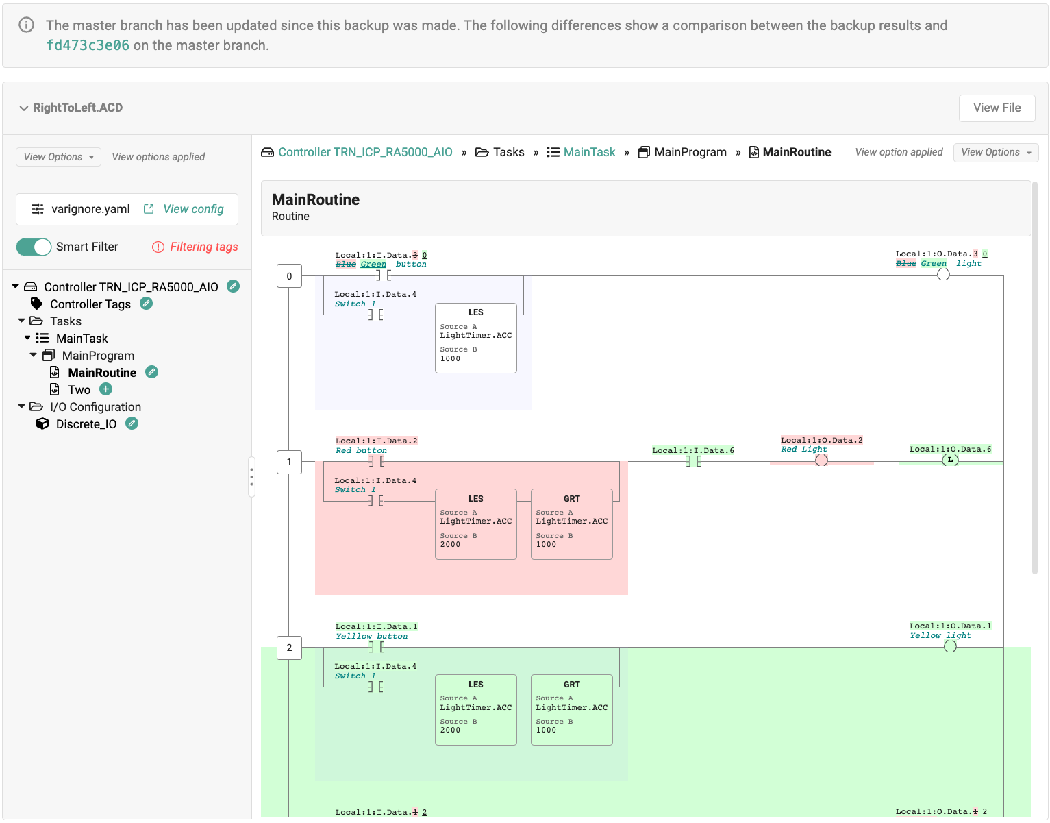 Copia Blog | Why We Created DeviceLink™