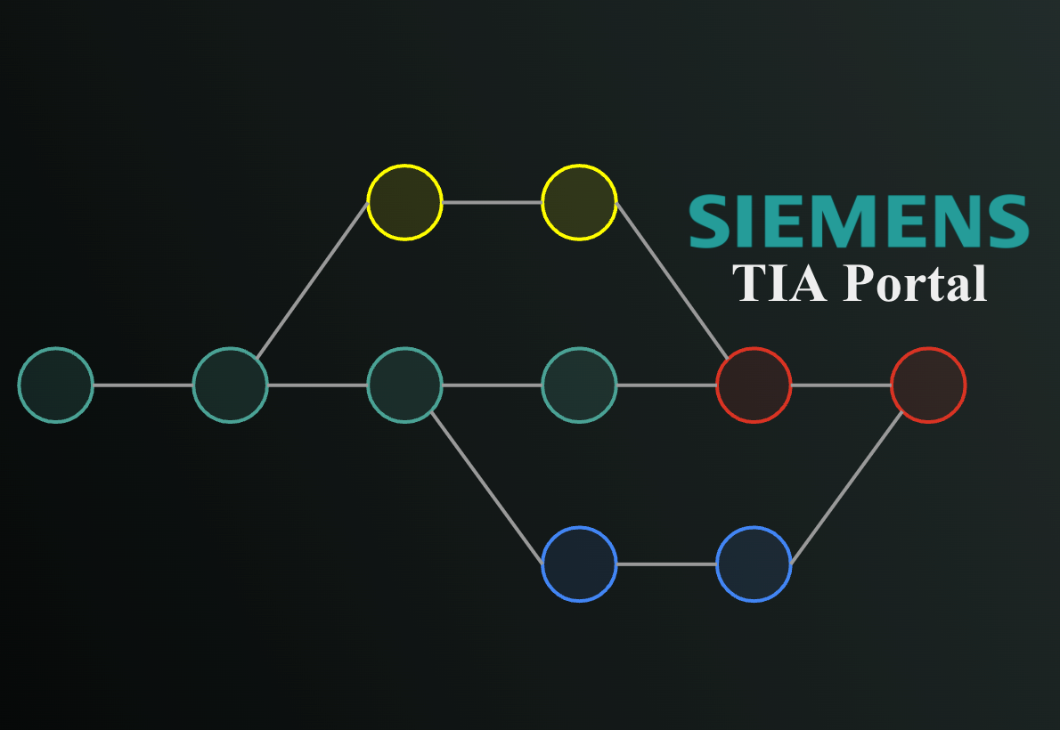 Copia Resources Siemens Tia Portal Merge Tool