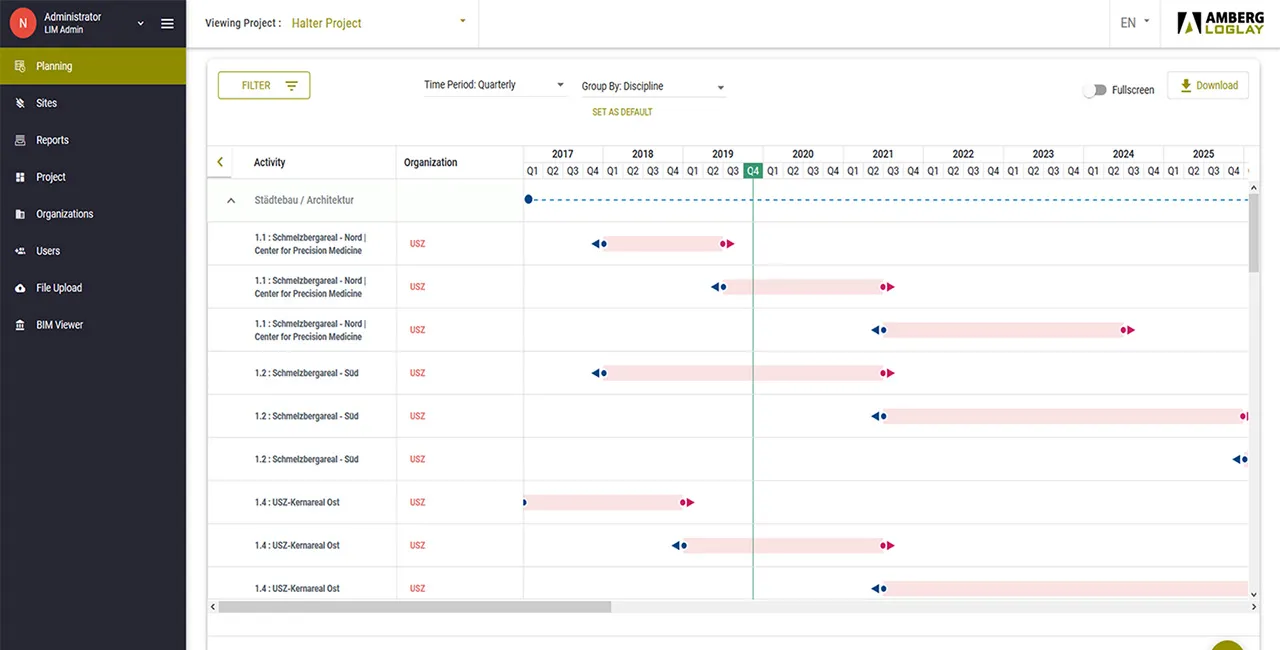 LIM: Logistics Insights Management | Amberg Loglay