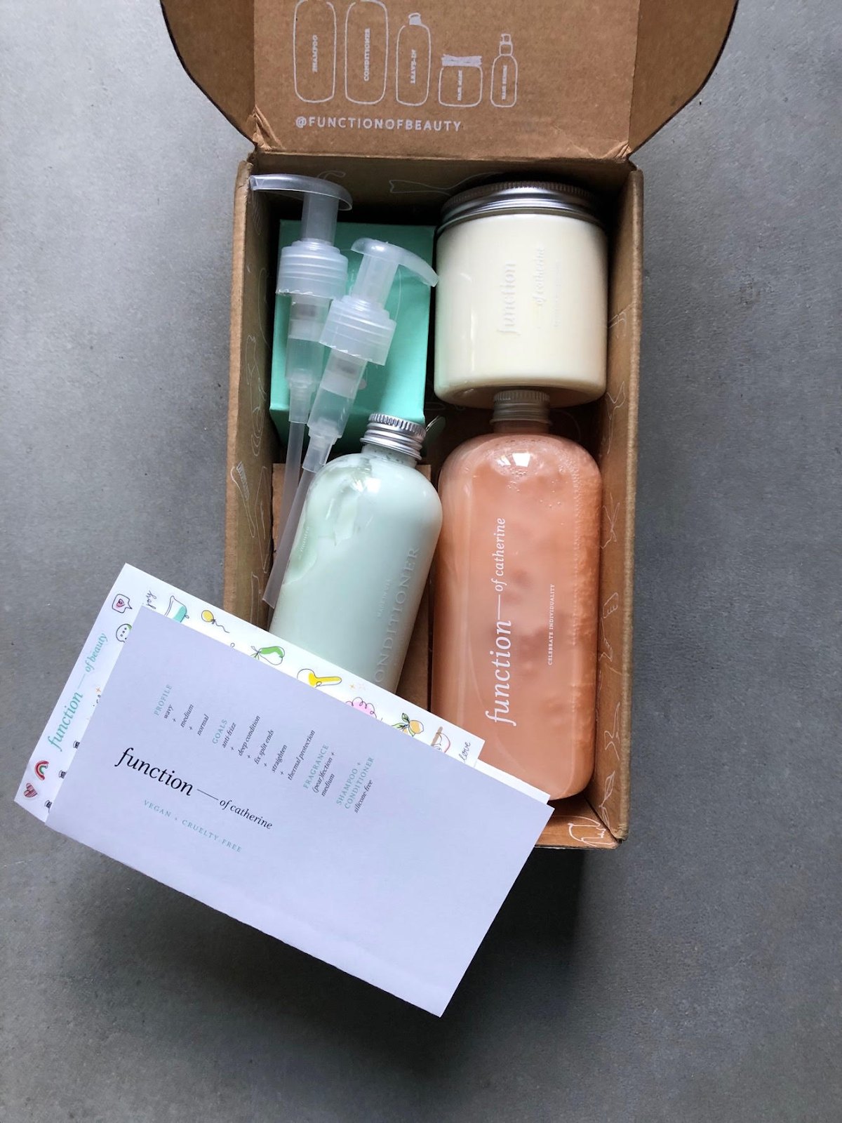 Thinking inside the box: how to create a memorable unboxing experience ...