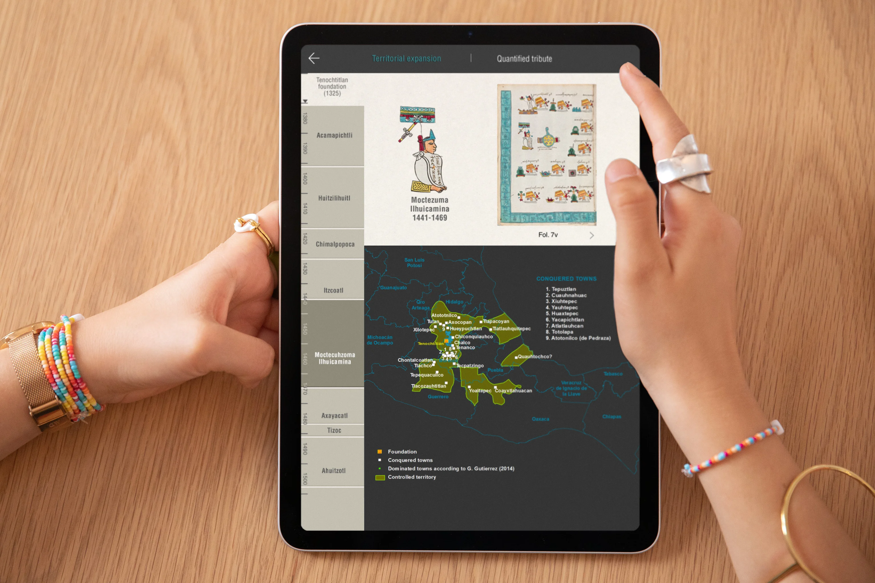 Manuvo | Codex Mendoza